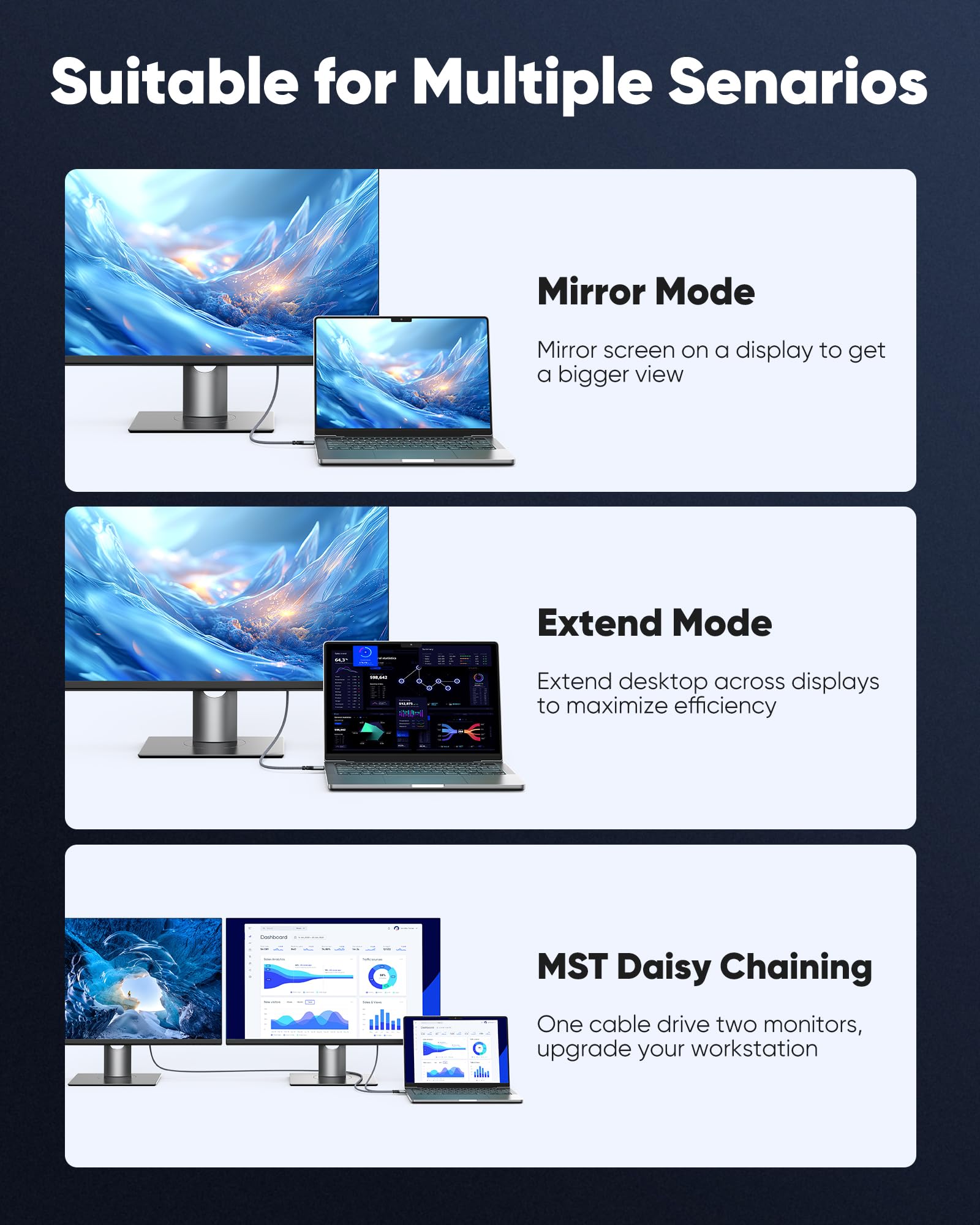 Capshi 8K USB C to DisplayPort 1.4 Cable 6FT, 4K@144Hz Thunderbolt 4/3 to Display Port (DP) Cord for iPhone 15, MacBook Pro/Air 2023, iPad, Galaxy, Surface, XPS, 32.4Gbps (Grey)