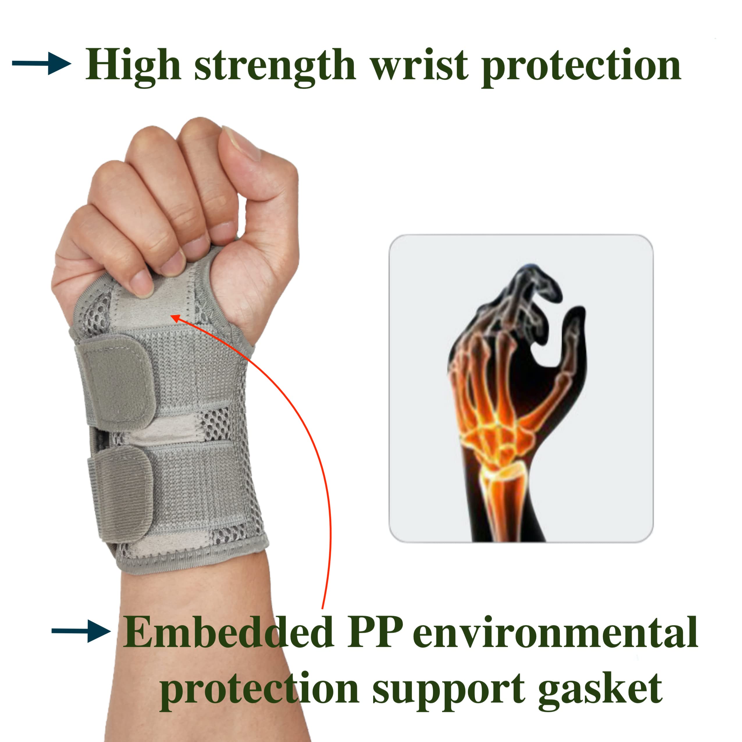 Wrist Brace for Carpal Tunnel Relief Night Support , Hand Brace with 2 Stays for Women Men , Adjustable Wrist Support Splint for Right Left Hands for Tendonitis, Arthritis , Sprains (SmallMedium