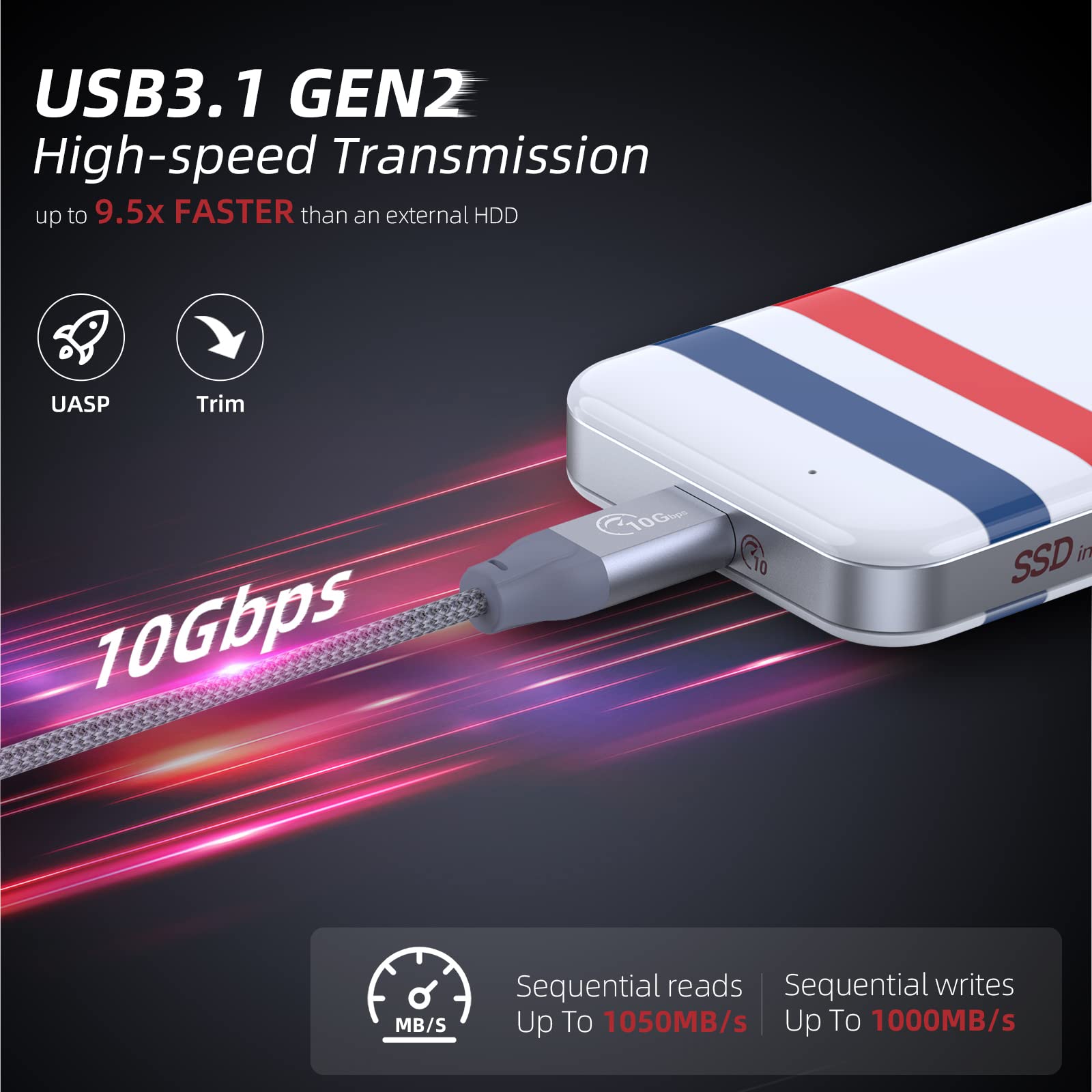 SANZANG 1TB Portable SSD - Up to 1050MB/s High-Speed Transfer, USB 3.2 Gen 2, External Solid State Drive with 2 in 1 Cable, External SSD 1TB Data Storage for PC, Mac, Android, Gaming Consoles, Xbox