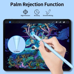 Pencil/ Stylus Pen with Palm Rejection, Tilt Sensitivity, Compatible with Apple iPad/Pro/Air/Mini (2018 and Later) for Writing/Drawing by OOCLCURFUL