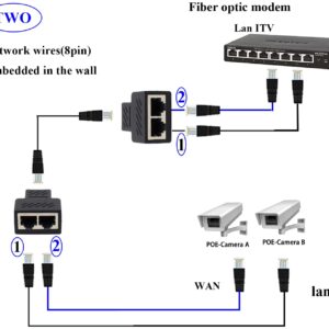 ZUYOOK Ethernet Cable RJ45 Splitter Adapter 1 to 2 Double Contact Modular Plug Connect(Can't Run Both at The Same TIME) LAN Network Internet Splitter 1 to 2 for Cat 5/6/7 Cable（2 Pack）