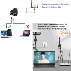 ZUYOOK Ethernet Cable RJ45 Splitter Adapter 1 to 2 Double Contact Modular Plug Connect(Can't Run Both at The Same TIME) LAN Network Internet Splitter 1 to 2 for Cat 5/6/7 Cable（2 Pack）