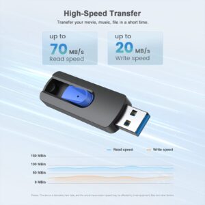 128GB JUANWE USB 3.0 Flash Drives Retractable Slide Memory Stick 128GB Zip Drive Backup Jump Drive for PC Laptop