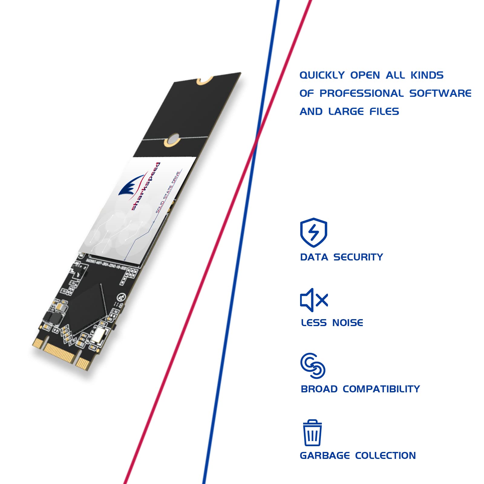 512GB Internal SSD M.2 2280 NGFF SHARKSPEED Plus 3D NAND SATA III 6 Gb/s,Internal Solid State Drive for Notebooks Desktop PC (M.2 2280 512GB)