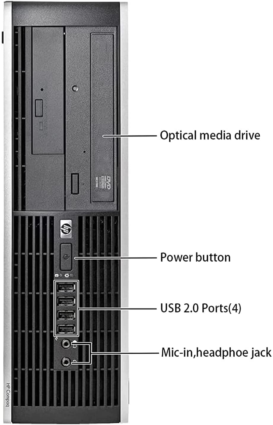 HP Elite Desktop Computer PC, 3.1 GHz, Intel Core i5, 8GB RAM, 1TB HDD, New MTG 22 inch LED Monitor, MTG Gaming Kit, WiFi, Windows 10 Pro (Renewed)