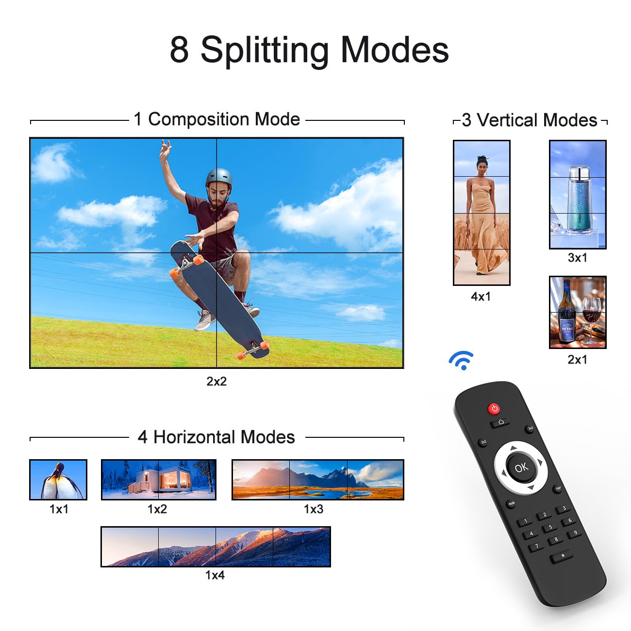 Video Wall Controller 2X2,JCHICI TV Wall Processor,4K x 2K HD Display,180 Degree Rotate,8 Splicing Modes 2x2,1x2,1x3,1x4,2x1,3x1,4x1,Input 4K and Output 1080P,Streaming Media Video Device