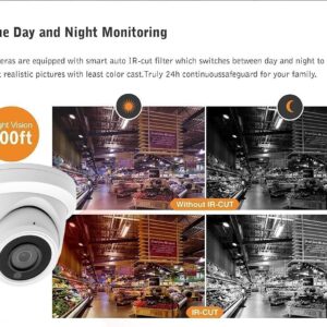 Real HD 4MP PoE IP Turret Dome Camera, 2.8mm Wide Angle, H.265, Support Firmware Upgrade, ONLY Compatible with Hik Vision NVR, NDAA Compliant