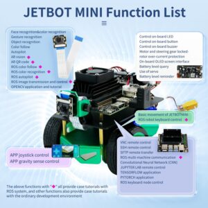 Yahboom Jetson Nano 4GB Robotic Jetbot Mini AI Programmable Python Robot Kit ROS Starter for University (4GB Ver Jetbot Mini with Nano 4GB)