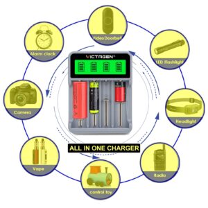 18650 Battery Charger Combo 3.7V, VICTAGEN Universal Smart Chargers for Rechargeable Li-ion Batteries 26650 22650 21700 14500 10440 RCR123, Ni-MH Ni-CD AA AAA C