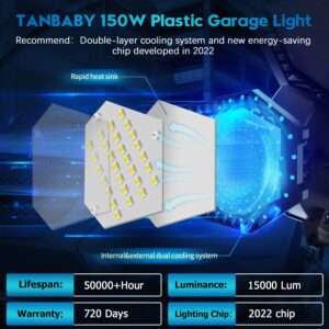 TANBABY 2 Pack LED Garage Lights, Total 30000LM Deformable Best Garage Light Ceiling LED Shop Lights, 150W E26/E27 LED Light Garage Lighting with 6+1 Adjustable Panels Garage Bulb for Basement, Attic