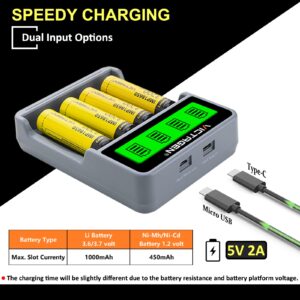 18650 Battery Charger Combo 3.7V, VICTAGEN Universal Smart Chargers for Rechargeable Li-ion Batteries 26650 22650 21700 14500 10440 RCR123, Ni-MH Ni-CD AA AAA C