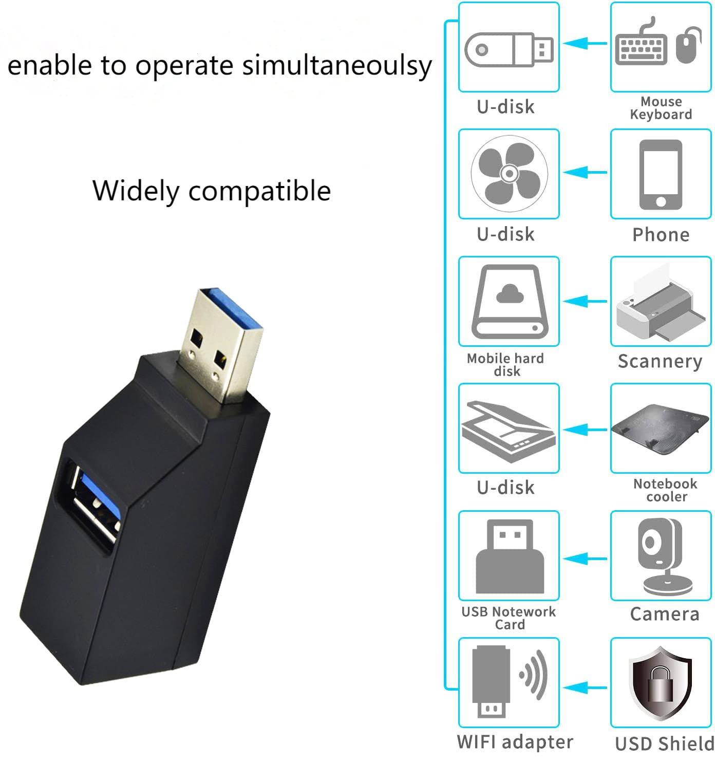 SHANFEILU USB Hub 90 Degree Splitter 3 Port USB 3.0 Adapter Portable Powered Data USB Hub High Speed Transfer for PC Laptop USB Flash Drives Black