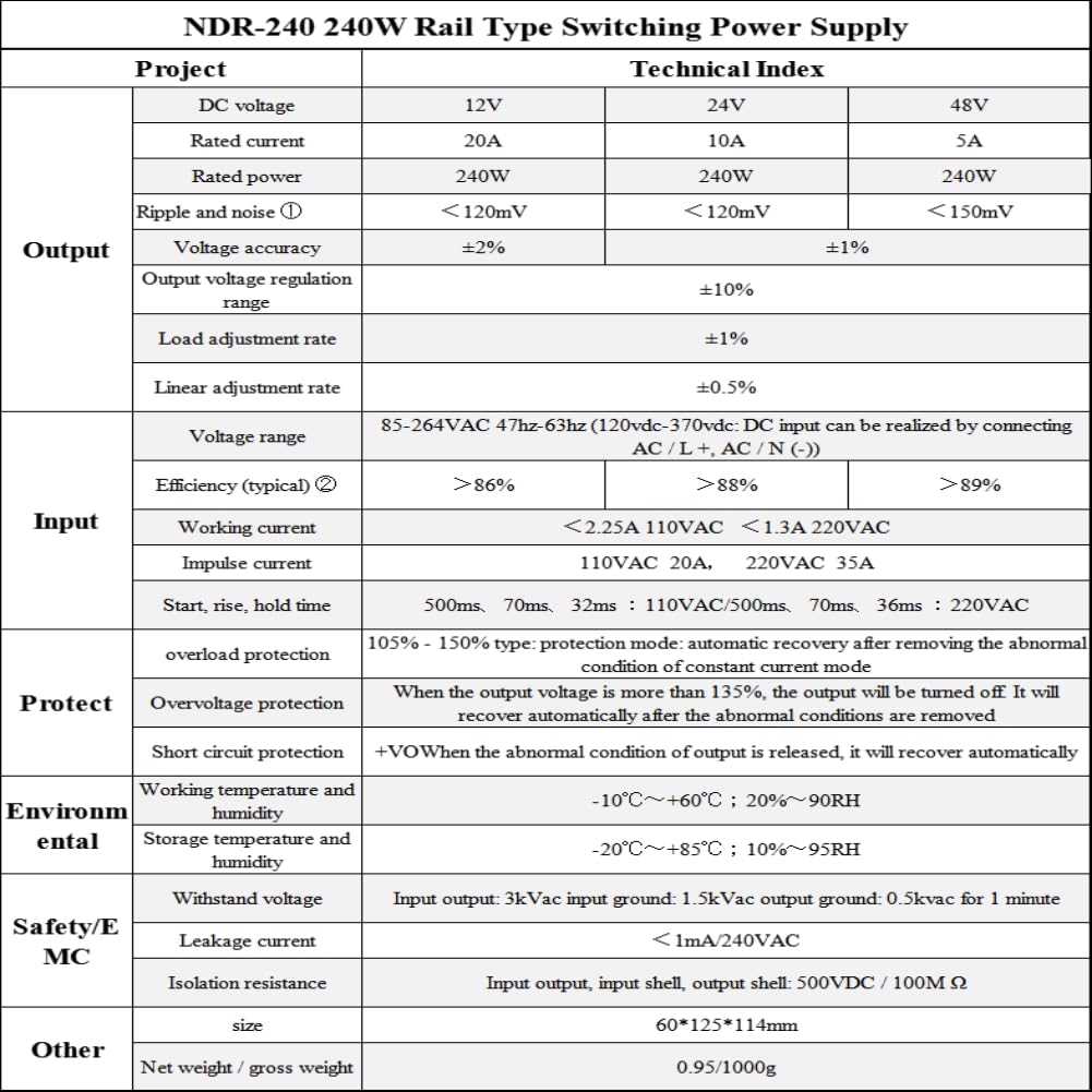 NVVV NDR-240-24 24V 10 Amp 240W Industrial DIN Rail Power Supply Input Voltage 100 to 240 with PFC