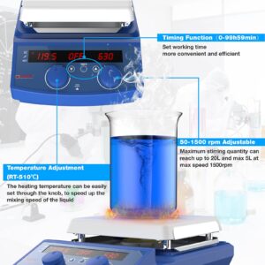 FOUR E'S SCIENTIFIC 7 Inch Hotplate Magnetic Stirrer with Stand