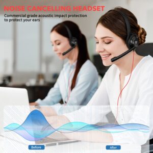 NUBWO HW02 Wired Office Headset with Mic, USB C/3.5mm Jack, Noise Cancelling, in-Line Control, Comfortable Call Center Computer Headset for Laptop, PC, Mac