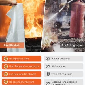 Jemay Fire Blanket, Fiberglass Fire Suppression Blanket for Kitchen, Emergency Blanket with Heat Insulation, Emergency Survival Safety Cover for Camping,School,4-Pack