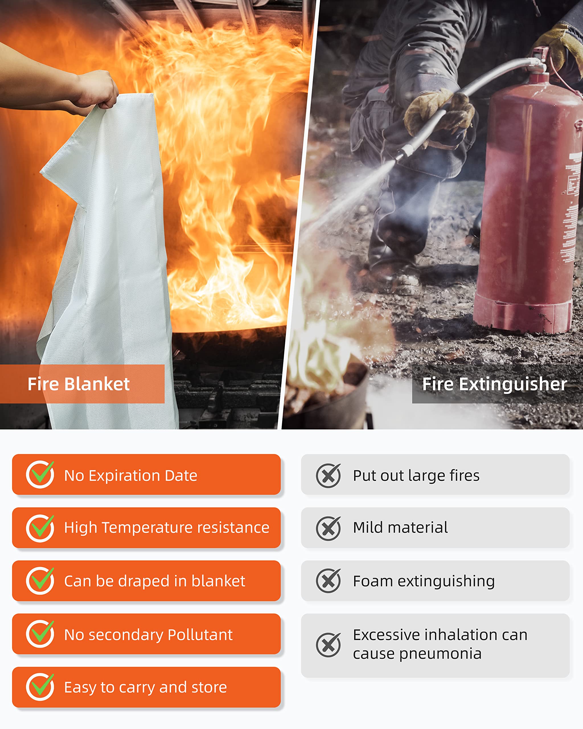 Jemay Fire Blanket, Fiberglass Fire Suppression Blanket for Kitchen, Emergency Blanket with Heat Insulation, Emergency Survival Safety Cover for Camping,School,4-Pack