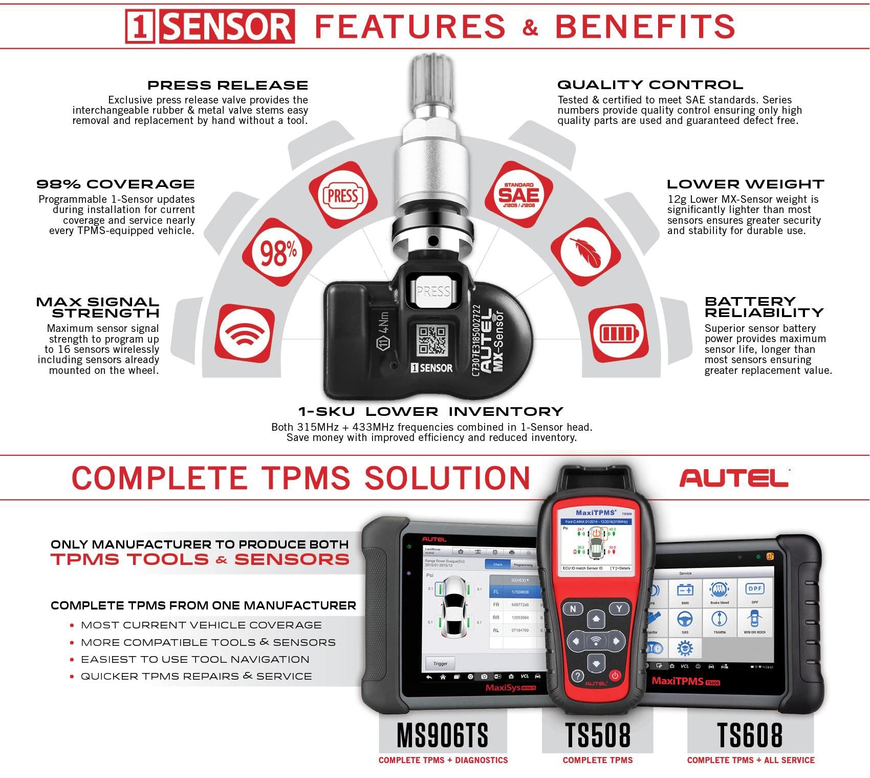 Autel TPMS Sensors 2in1 MX-Sensor 315MHz + 433MHz Press-in Tire Pressure Monitor System Sensor OE-Level TPMS Sensor Programmable by Autel TPMS Tool with TS408 TS508WF TS601, (Metal Stem Set of 16)