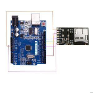 Treedix 2pcs Level Shifting MicroSD Breakout Board with SPI Interface Onboard Level Conversion for Arduino UNO R3