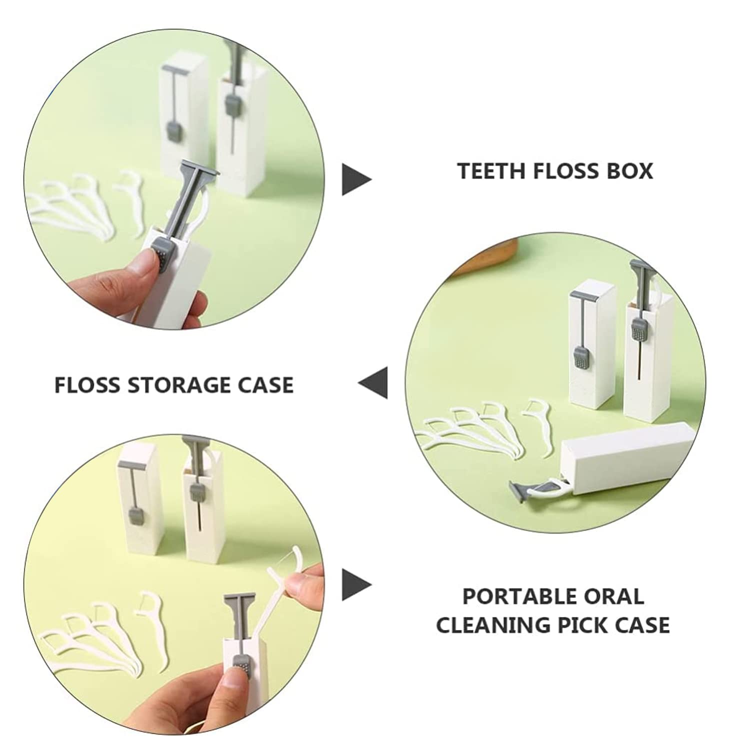 Floss Stick Dispenser - Floss Stick Case - Dental Floss Travel Case - Portable Travel Floss,Toothpick flossers,Perfect for Travel, Hotel, Home. (Dental Floss Portable Case 2 + 120 Floss)