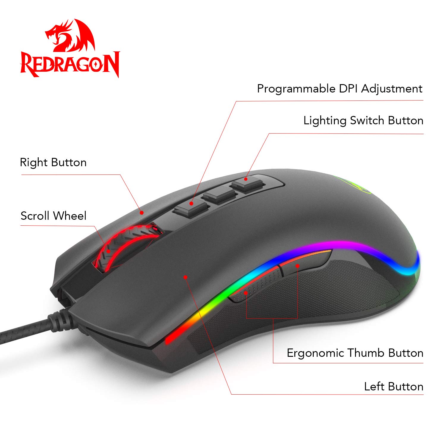 Redragon K628 PRO 60% Keyboard M711 Gaming Mouse Bundle