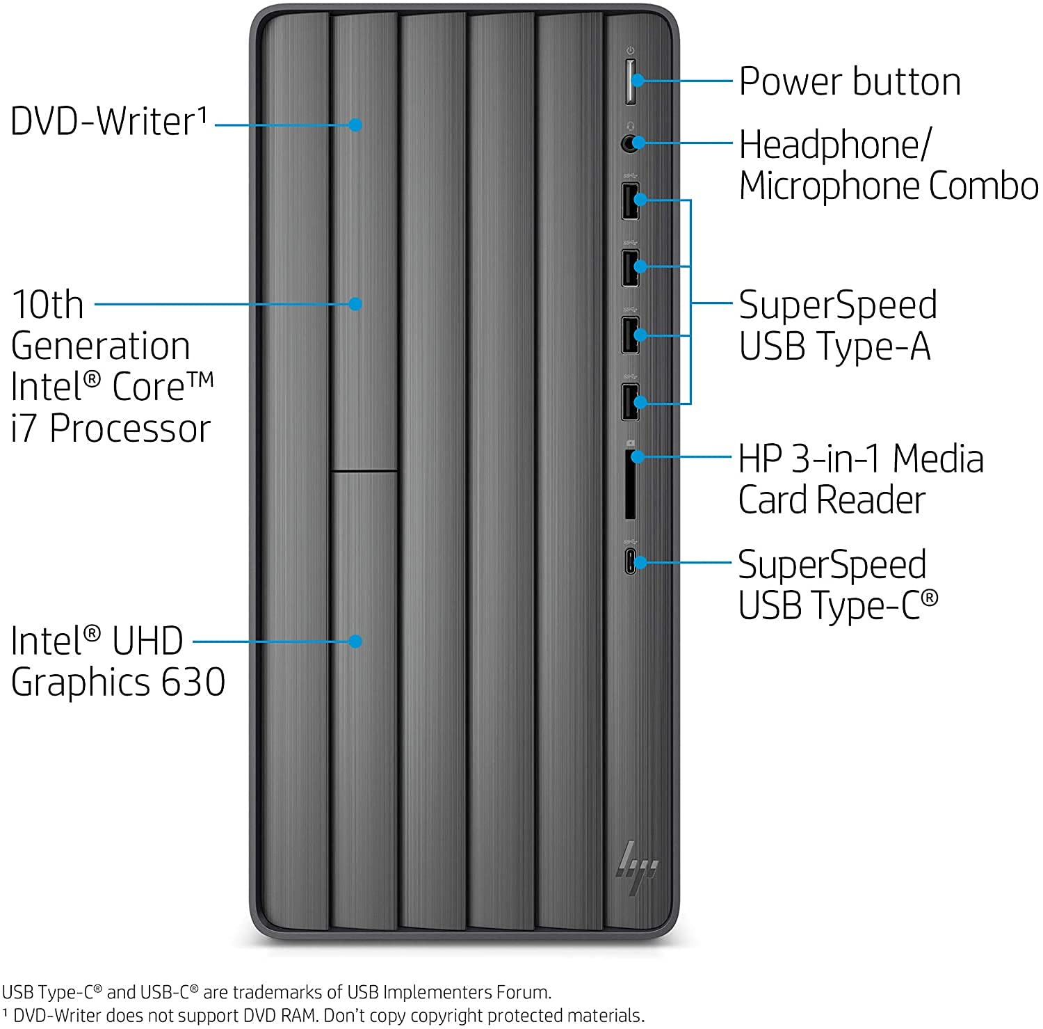 HP 2022 Newest Envy Desktop, Intel Core i7-10700 Processor, 16 GB RAM, 1TB SSD Storage + 1TB HDD, Wi-Fi 5, Windows 11 Pro, USB Wired Keyboard and Mouse Combo