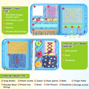 SOFWO Fidget Blanket for Adults with Dementia,Alzheimers Dementia Activities Products for Elderly and Seniors,Gift Game and Toy for Alzheimer’s or Dementia Busy Blanket.(11.4 x 20.3 in)