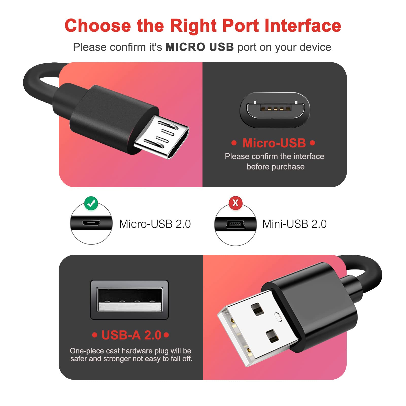 ycwwzzh Replacement InReach Explorer+ Mini SE+ Charger Cable Charging Cord for Garmin GPSMAP 66i 66s 66st 86i 86s 86sc 86sci,Edge 1000 1030 130 520 Plus 530 820 830,Fleet 590 660 670 770 780 790 GPS