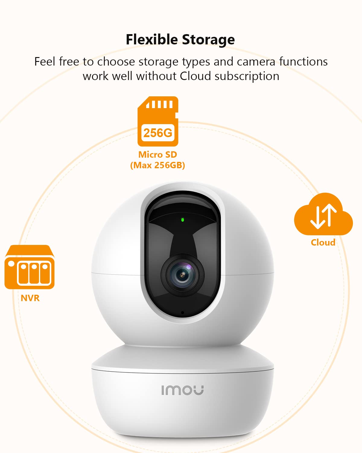 Imou Home Security Camera 2 Pack 1080P Baby Monitor with Night Vision, 2-Way Audio, Human Detection, Sound Detection, WiFi Indoor Camera Dog Cam