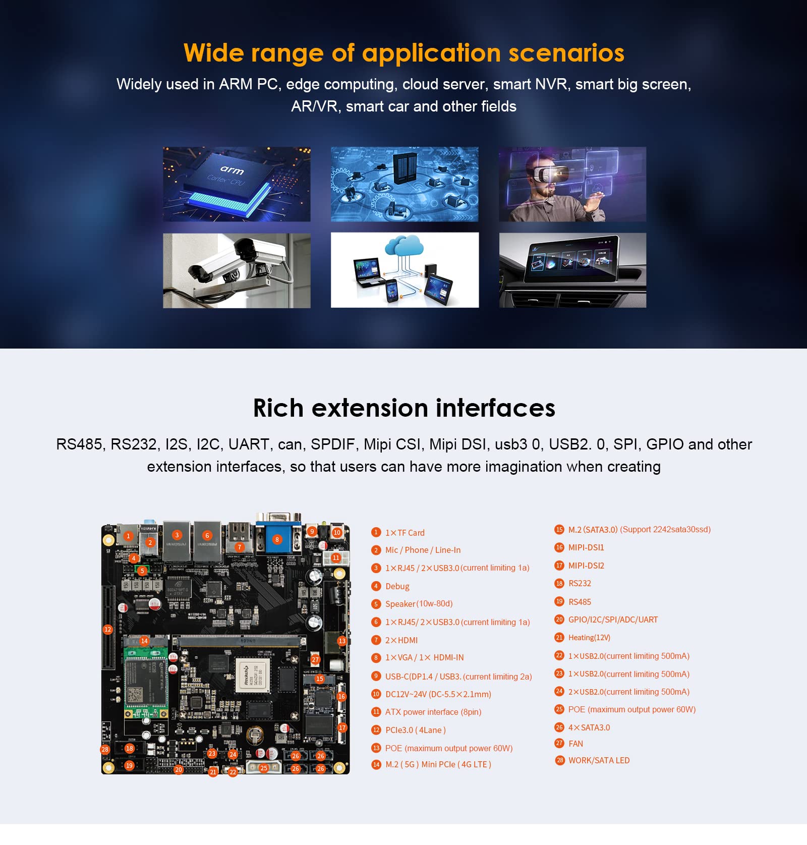 Firefly ITX-3588J 2.4 GHz Rockchip RK3588 Single Board Computer LPDDR4 4GB RAM+32GB eMMC Storage Wi-Fi 6 & Bluetooth Support 8K Multi-Display