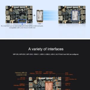 WayPonDEV Firefly ROC-RK3588S-PC 8K AI Rockchip RK3588S Single Board Computer 4GB RAM LPDDR4 &32GB eMMC Storage Support 8K Multi-Display & Linux