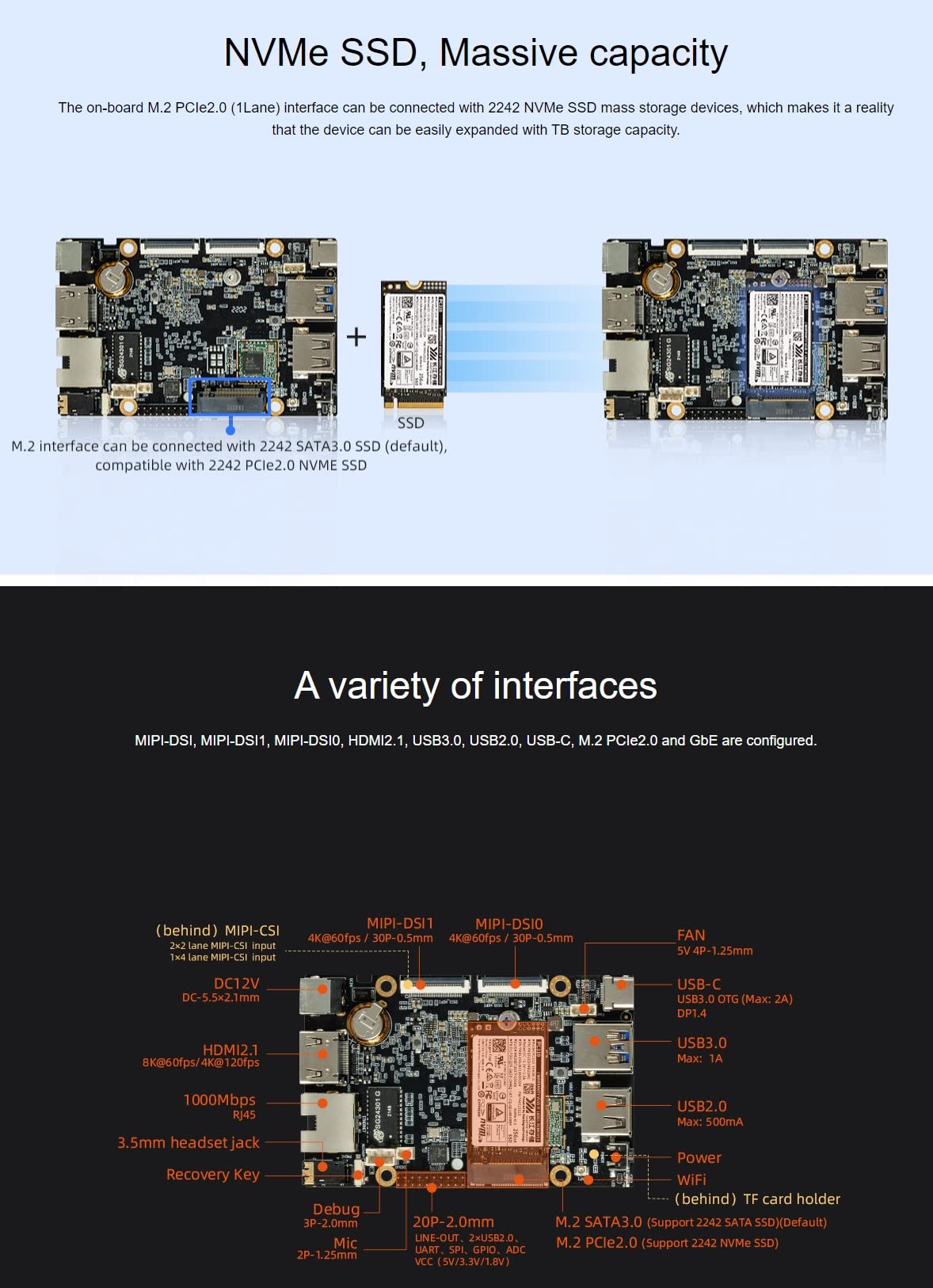 WayPonDEV Firefly ROC-RK3588S-PC 8K AI Rockchip RK3588S Single Board Computer 4GB RAM LPDDR4 &32GB eMMC Storage Support 8K Multi-Display & Linux