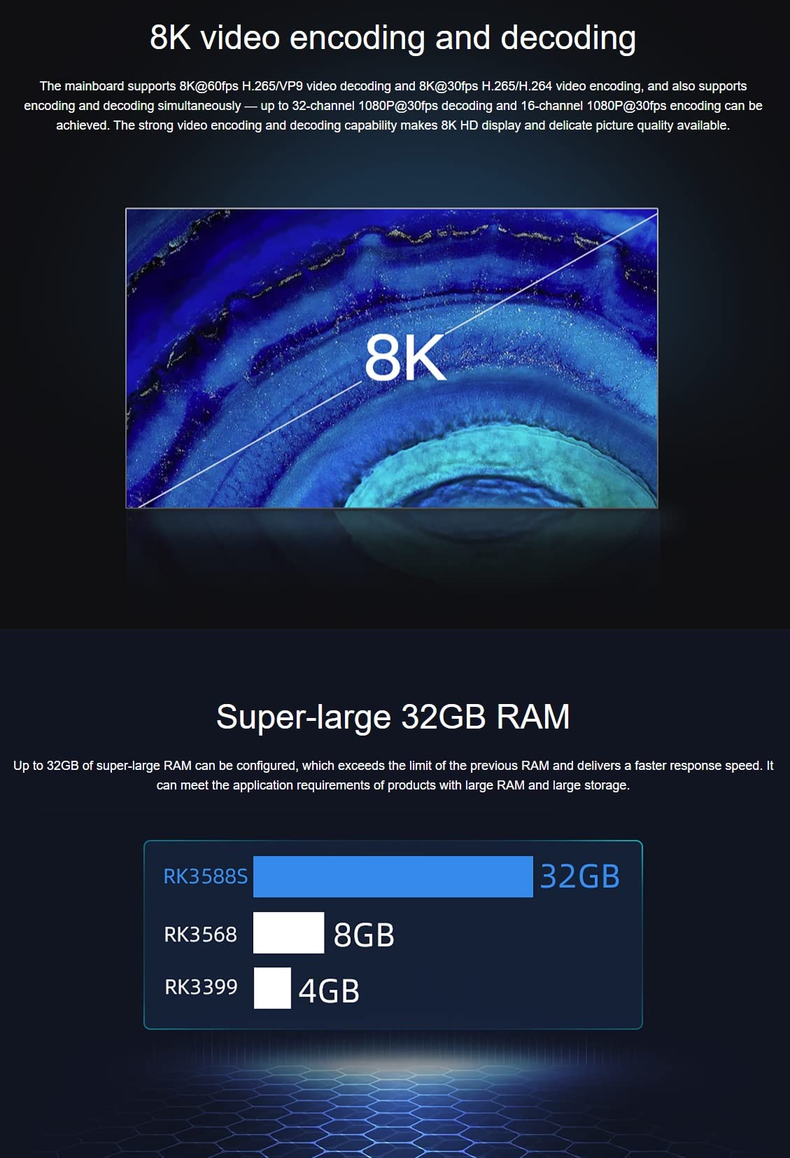 WayPonDEV Firefly ROC-RK3588S-PC 8K AI Rockchip RK3588S Single Board Computer 4GB RAM LPDDR4 &32GB eMMC Storage Support 8K Multi-Display & Linux