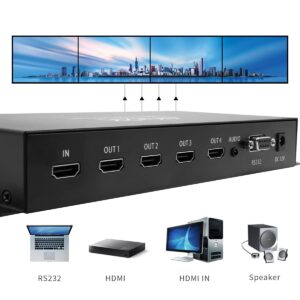 Video Wall Controller, 4K x 2K HD Display Seamless Splicing Professional Processor with RS232, HDMI Input, 4 Way HDMI & Audio Output 180 Degree Rotate TV Wall Display 2x2, 1x2, 1x3, 1x4, 2x1, 3x1, 4x1