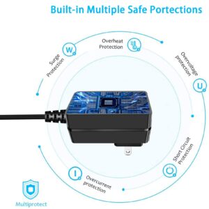 5V 3A Power Supply Adapter, 100~240V AC to DC 5 Volt 3A 2.5A 2.0A 1.5A 1A 0.5A Converter with 8 Tips for Led Strip, String Lights, CCTV Cameras, Security System and More