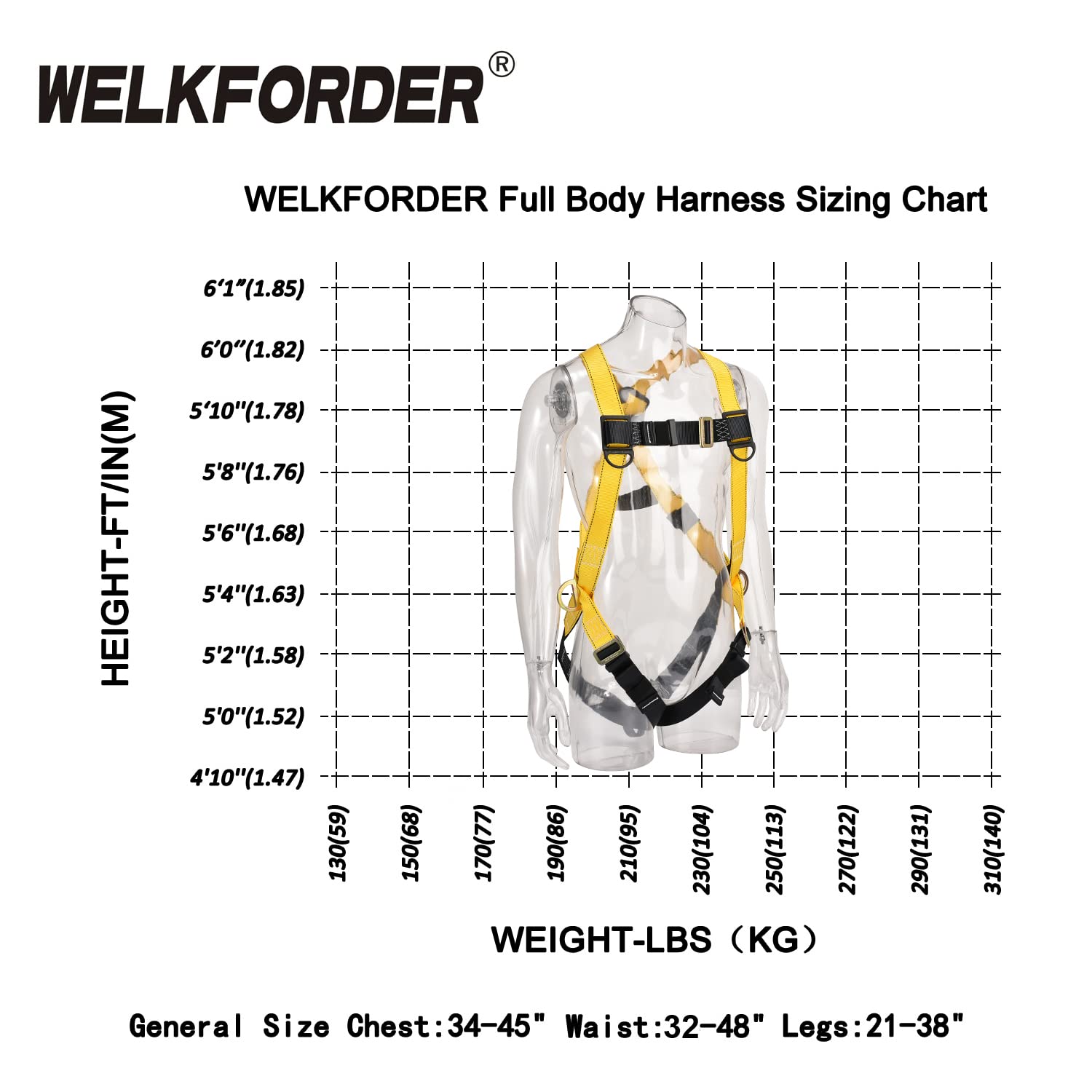 WELKFORDER 3D-Ring Industrial Fall Protection Safety Harness ANSI/ASSE Z359.11-2021 Compliant Full Body Personal Protection Equipment 3-Point Adjustment Universal 310 lbs