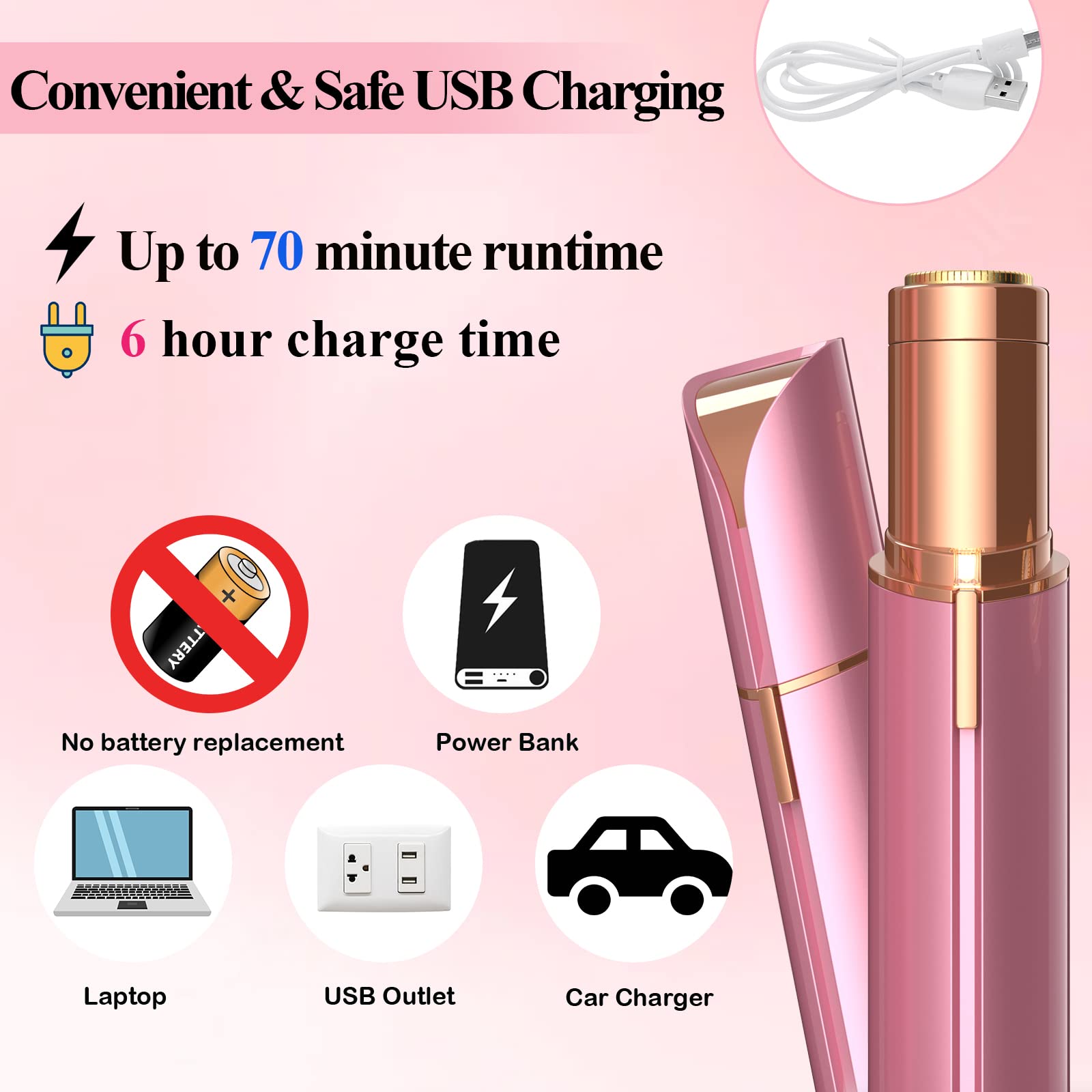 JNATER Facial Hair Removal for Women - Painless Hair Removal Device (Rechargeable), Portable Facial Hair Remover for Women Face, Upper Lip, Chin, Arms and Peach Fuzz with Light (Pink)