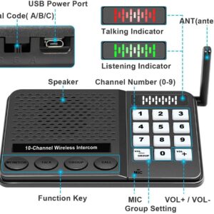 Intercoms Wireless for Home - Anti-Interference Wireless Intercom System for Business House (10 Channel x 3 Code) - GLCON Room to Room Home Intercom Communication System (2 Pack)