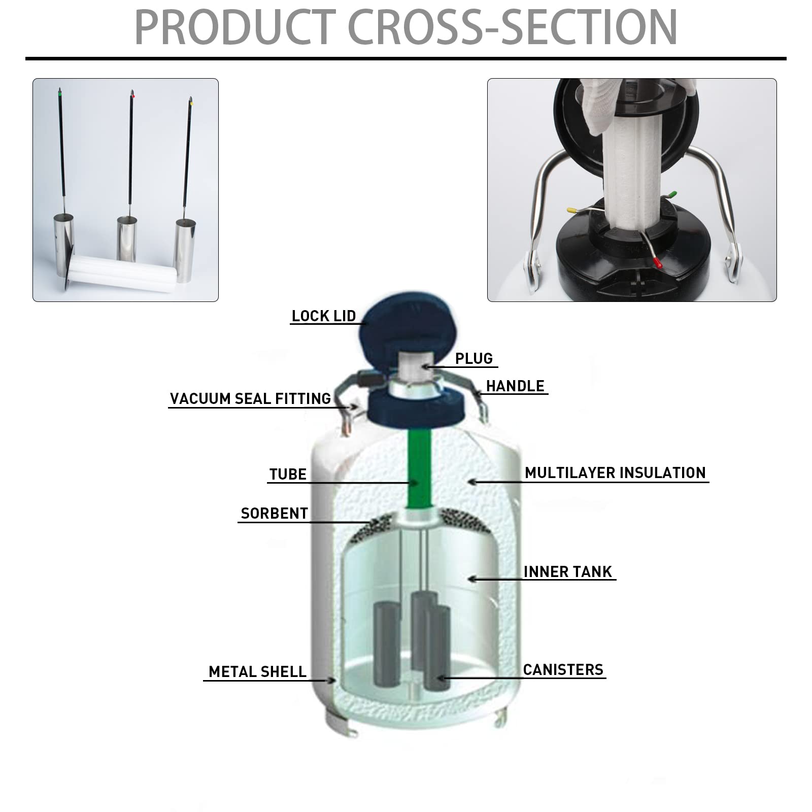 INPANOLS 6L Liquid Nitrogen Dewar, Cryogenic Nitrogen Container Tank with 3 Canisters & Carry Bag