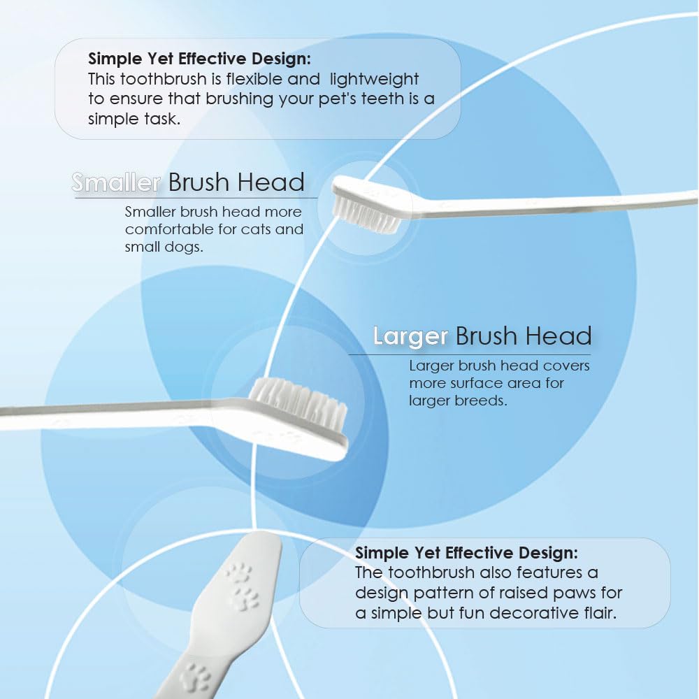 Ora-Clens Dual Ended Toothbrush- Ergonomic Angled Design, Long Flexible Neck, Lightweight, Comfortable, Helps Control Tartar, Plaque & Bad Breath for Dogs and Cats.