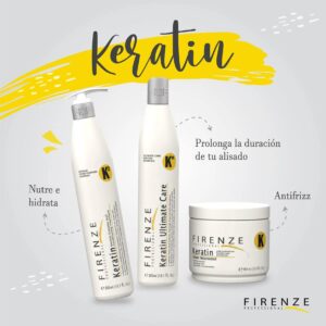 Firenze Professional Keratin Care Bundle - Keratin Complex Shampoo and Intense Conditioning Complex Pack, Includes Gift Bag