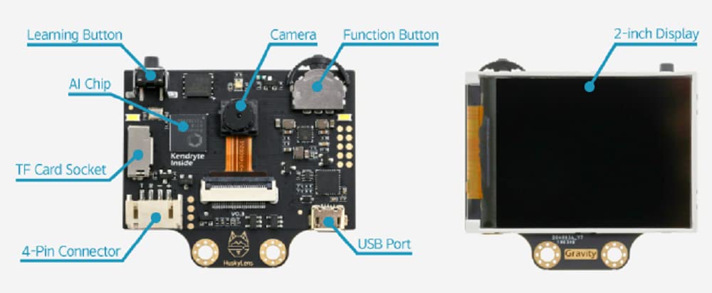 HUSKYLENS Smart AI Machine Vision Sensor - Object Tracking Camera for Arduino, Raspberry Pi & LattePanda