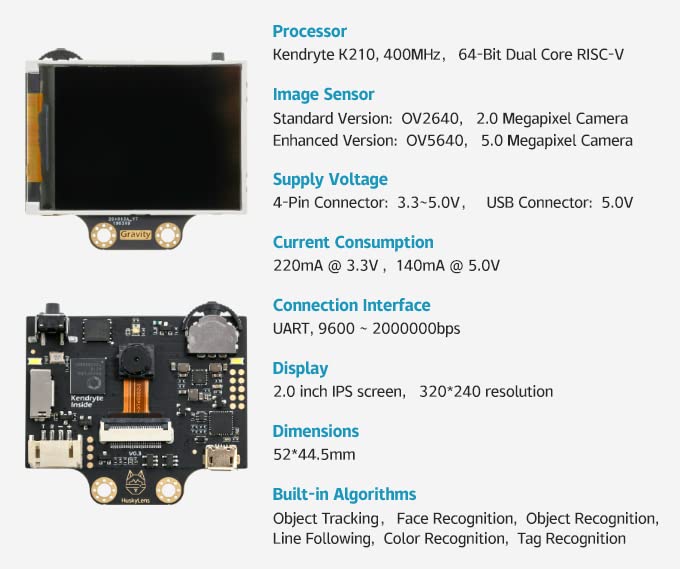 HUSKYLENS Smart AI Machine Vision Sensor - Object Tracking Camera for Arduino, Raspberry Pi & LattePanda