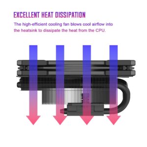 ID-COOLING IS-55 ARGB CPU Cooler Low Profile 57mm Height CPU Air Cooler ARGB 5 Heatpipes 120x120x15mm Slim Fan, CPU Fan for Intel LGA1700/115X/1200; AMD AM4/AM5, For Desktop