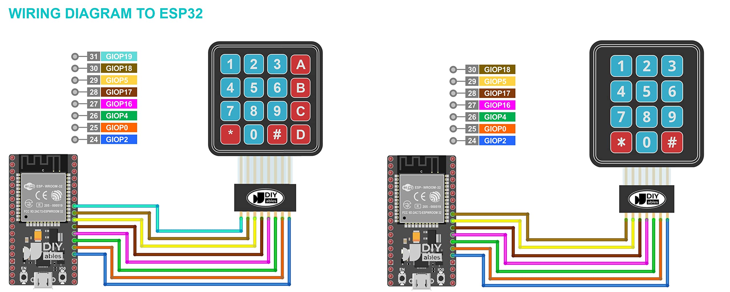 DIYables 3x4 4x4 Membrane Matrix Keypad for Arduino, ESP32, ESP8266, for Raspberry Pi