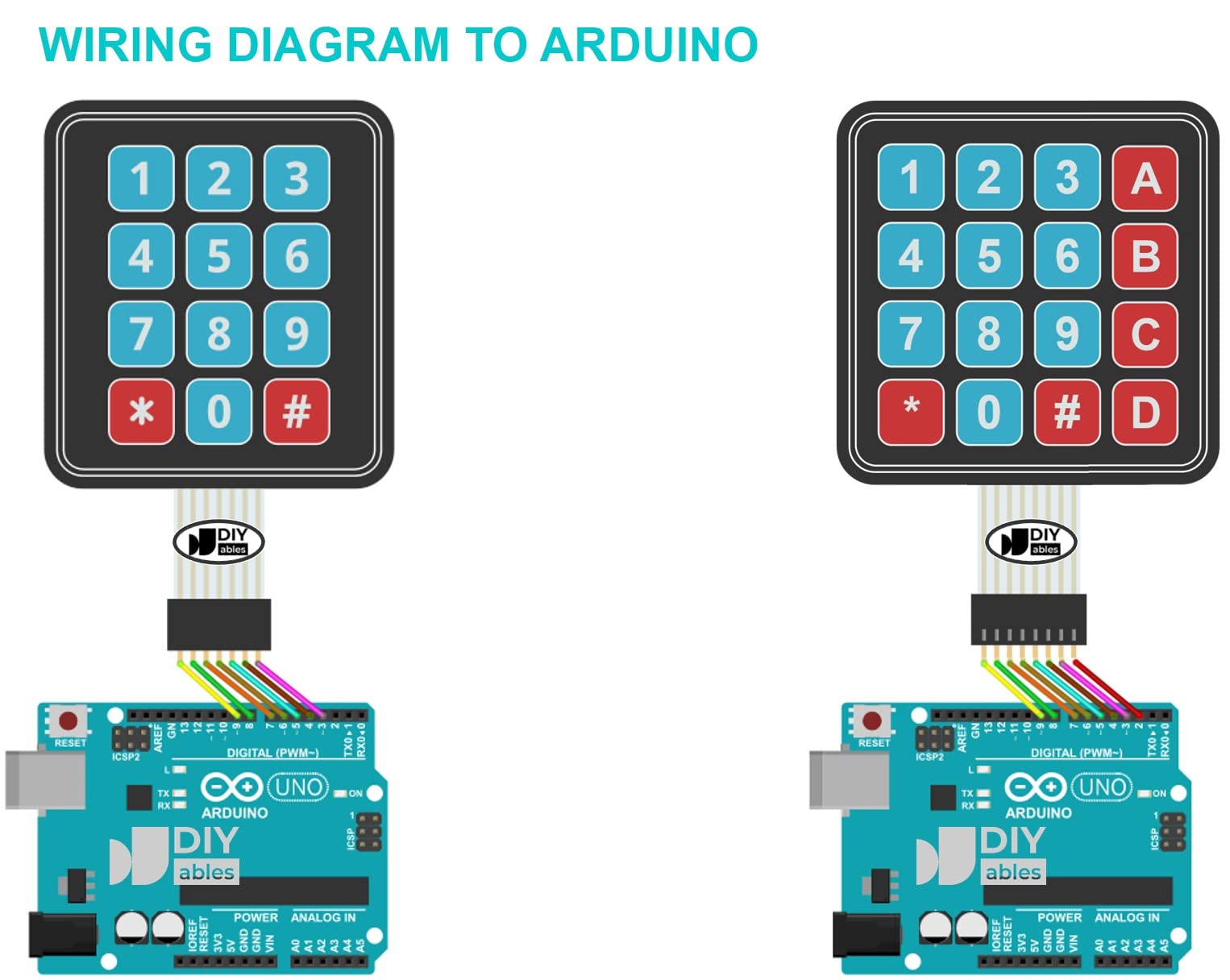 DIYables 3x4 4x4 Membrane Matrix Keypad for Arduino, ESP32, ESP8266, for Raspberry Pi