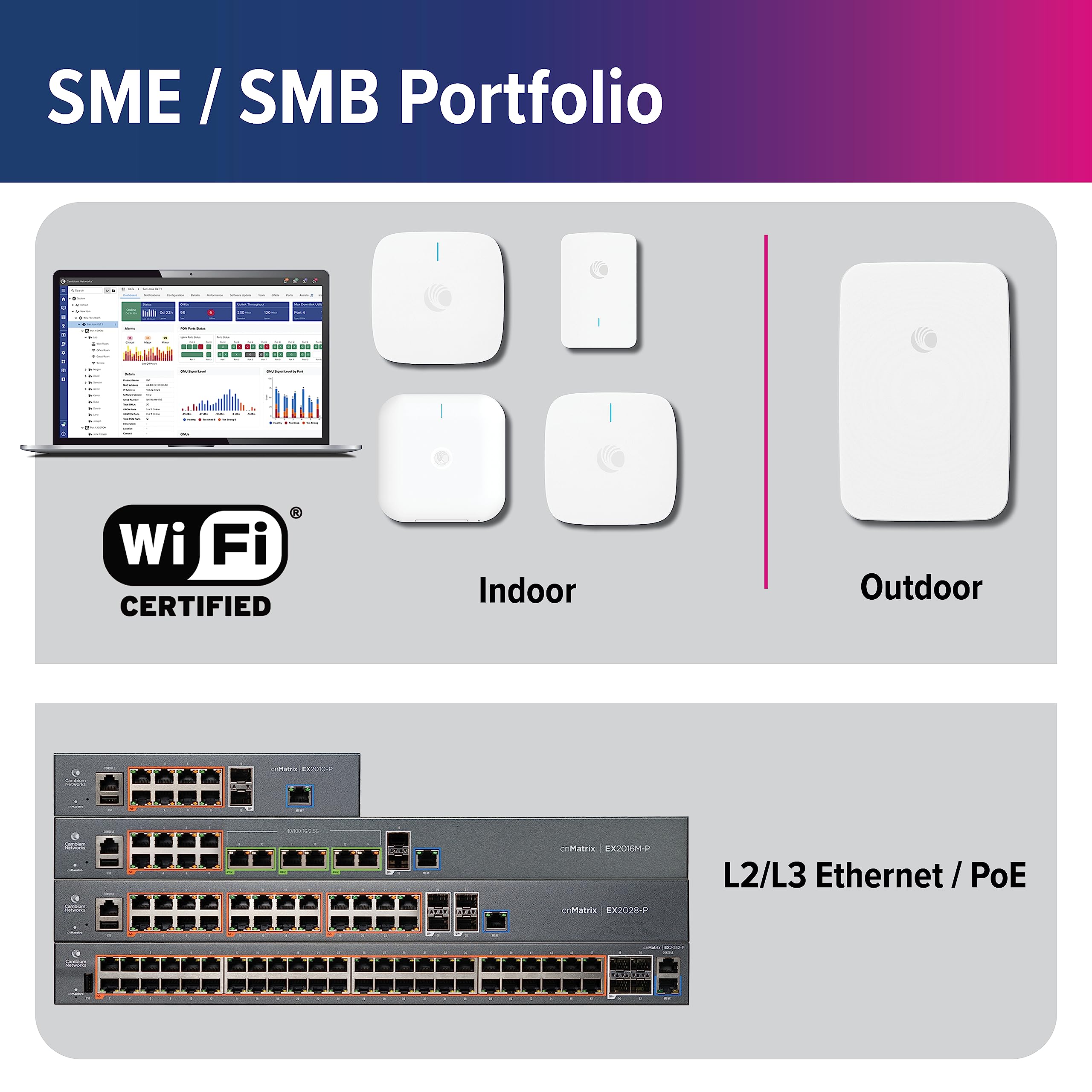 Cambium Networks cnPilot e410 Wi-Fi 5 Indoor Commercial Wireless Access Point (WAP) - US - Powered by PoE - Enhanced Roaming up to 1000 Devices - 2x2 (FCC) - PL-E410X00B-US