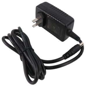 ledenet dc 12v 3a 36w power dc adapter switching power supply charging adapter 2.1mm 5.5mm 3 amp 3000ma ul listed