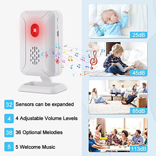 Motion Sensor Alarm Motion Detectors Bed Alarms Elderly Fall Prevention Devices, Upgraded Caregiver Pager Fall Alert Devices for Elderly, Door Chime for Business When Entering Door Alarm Sensor