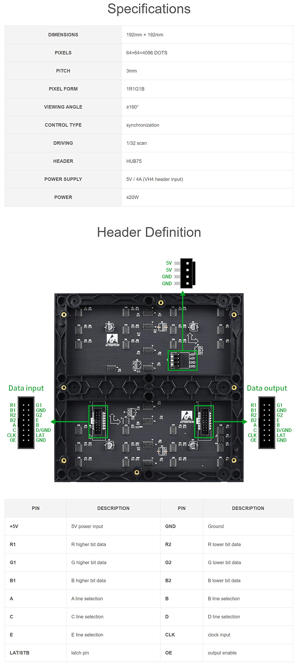 Coolwell RGB Full-Color LED Matrix Panel for Raspberry Pi and Ardui, 3mm Pitch, 64×64, 4096 Individual RGB LEDs, Brightness Adjustable